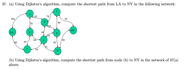 Using Dijkstra’s algorithm, compute the shortest path | Chegg.com