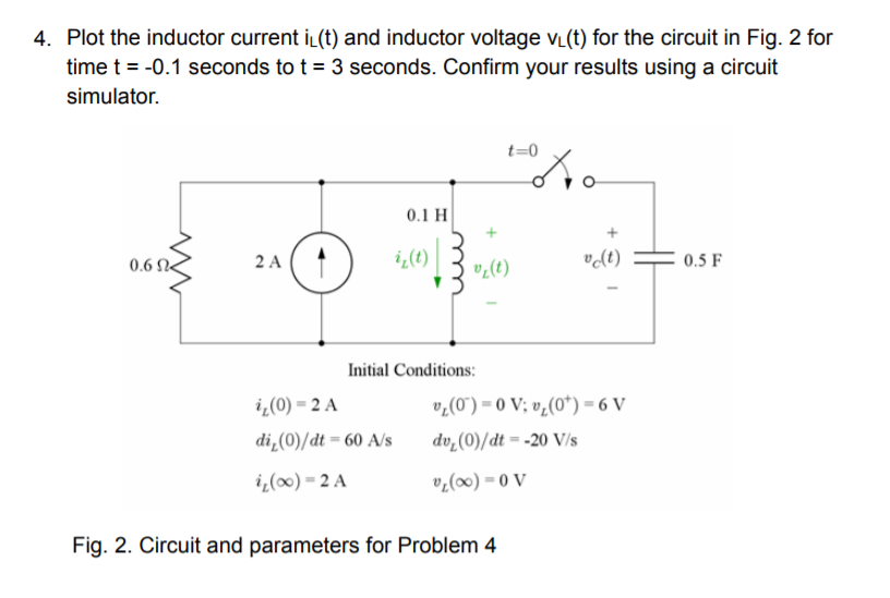 Solved 4. Plot the inductor current il(t) and inductor | Chegg.com