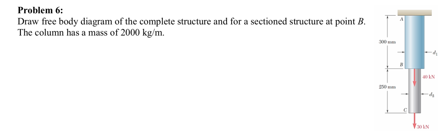 Solved Problem 6: Draw free body diagram of the complete | Chegg.com