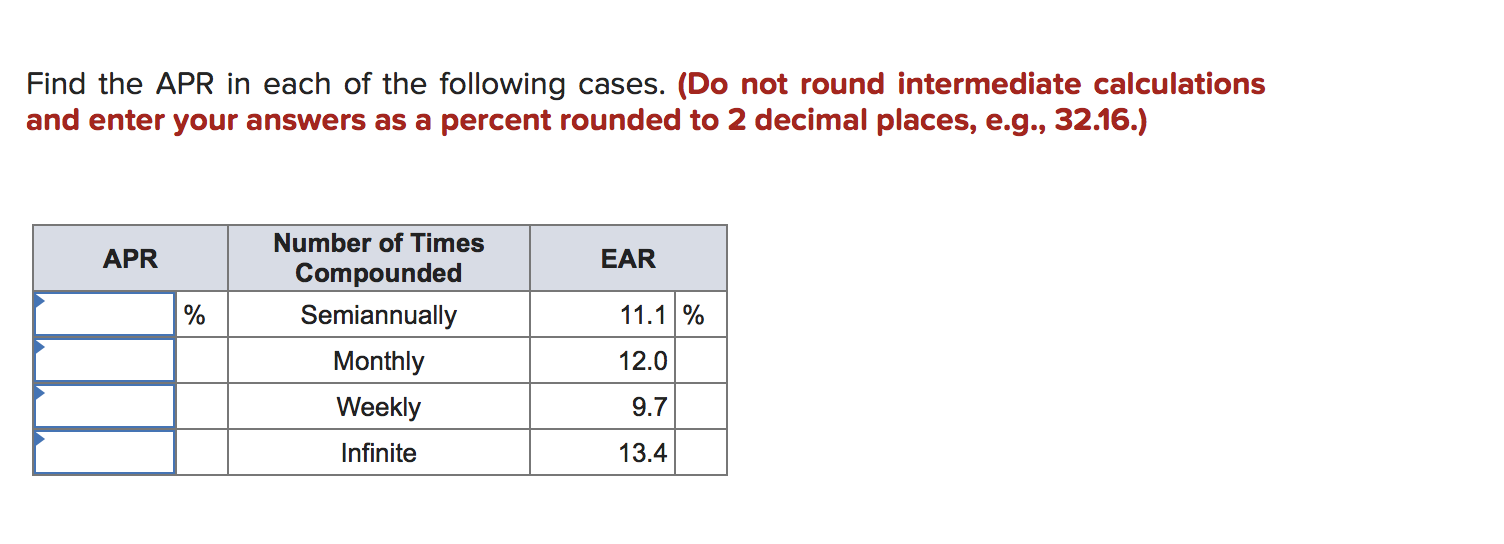 Solved Find the APR in each of the following cases. (Do not | Chegg.com