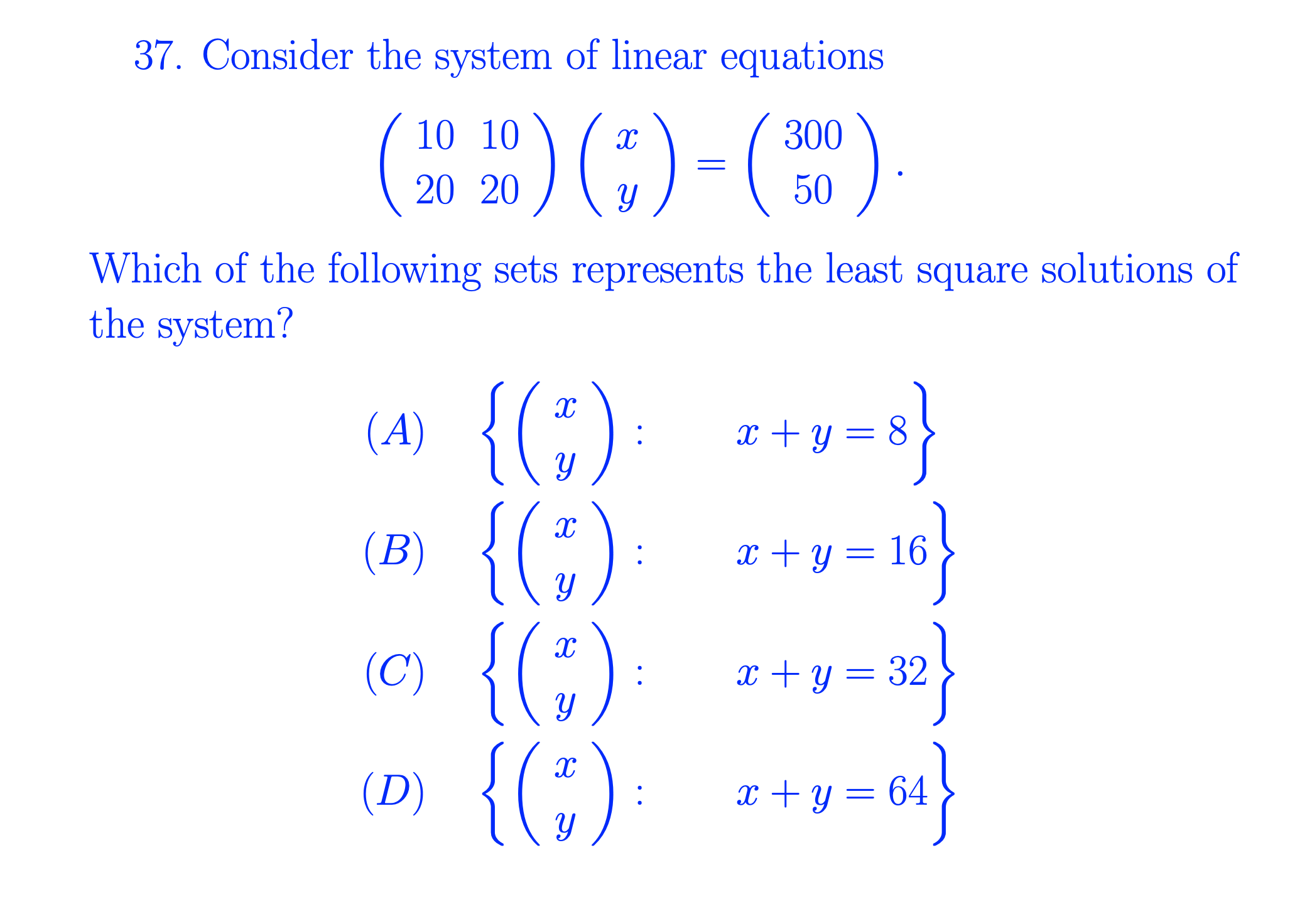 Solved 37. Consider the system of linear equations | Chegg.com