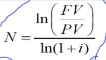 Solved FV = PV (1+i)" In FV PV In(1+i) N= | Chegg.com