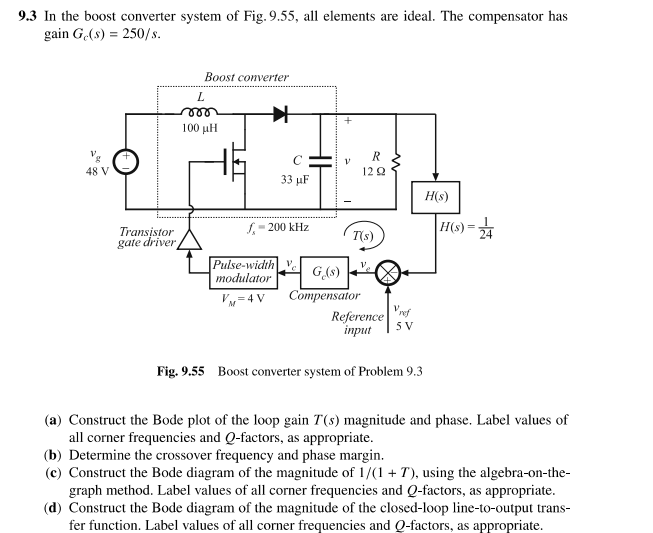 (a) ﻿Construct the Bode plot of the loop gain \( | Chegg.com