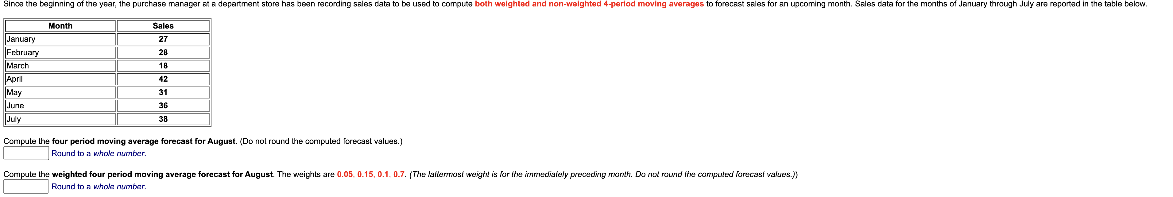 Solved :ompute the four period moving average forecast for | Chegg.com