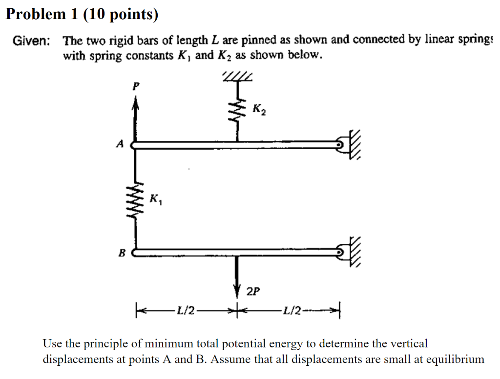 Solved Problem 1 (10 points) Given: The two rigid bars of | Chegg.com