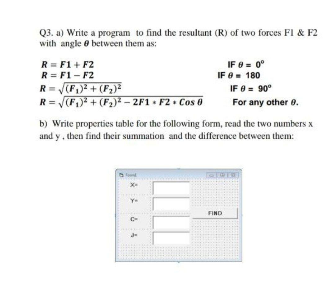 Solved Q3. a) Write a program to find the resultant (R) of | Chegg.com