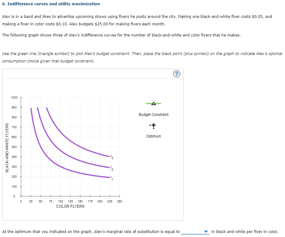 Solved 6. Indifference curves and utility maximization Alex | Chegg.com