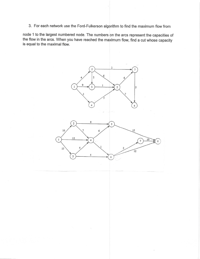 Solved 3. For each network use the Ford-Fulkerson algorithm | Chegg.com