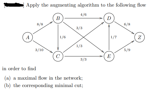 Solved Apply the augmenting algorithm to the following flow | Chegg.com