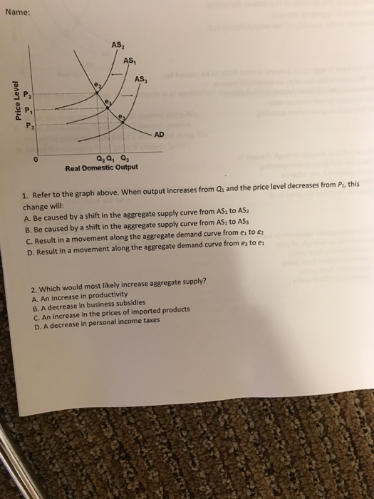 Solved Name: AS2 AS, AS AD Real Domestic Output 1. Refer to | Chegg.com