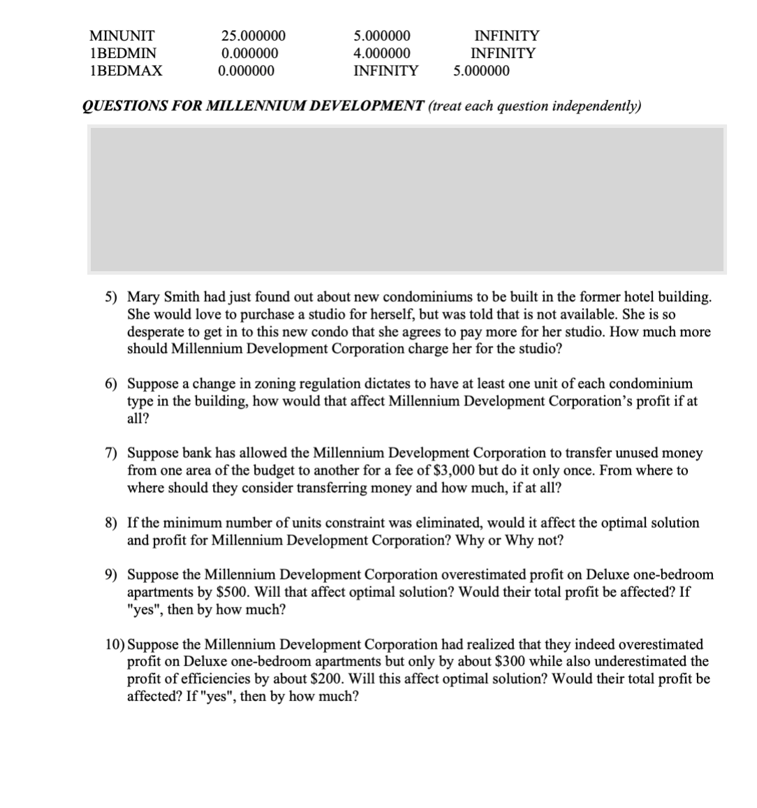 Solved PROBLEM 1. The Millennium Development Corporation has | Chegg.com