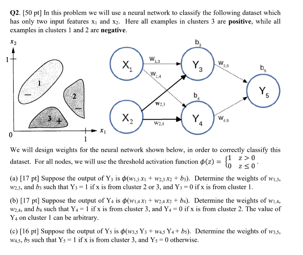 Q2. [50 pt] In this problem we will use a neural | Chegg.com