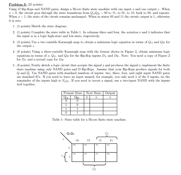 Solved Problem 3: (25 points) Using D flip-flops and NAND | Chegg.com