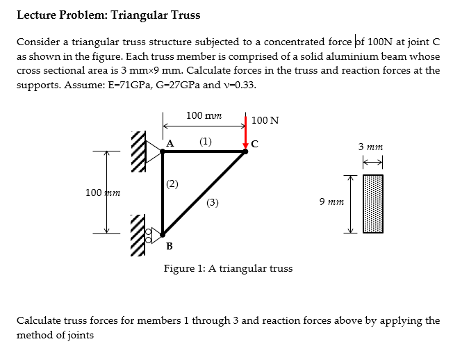 Solved Lecture Problem: Triangular Truss Consider a | Chegg.com