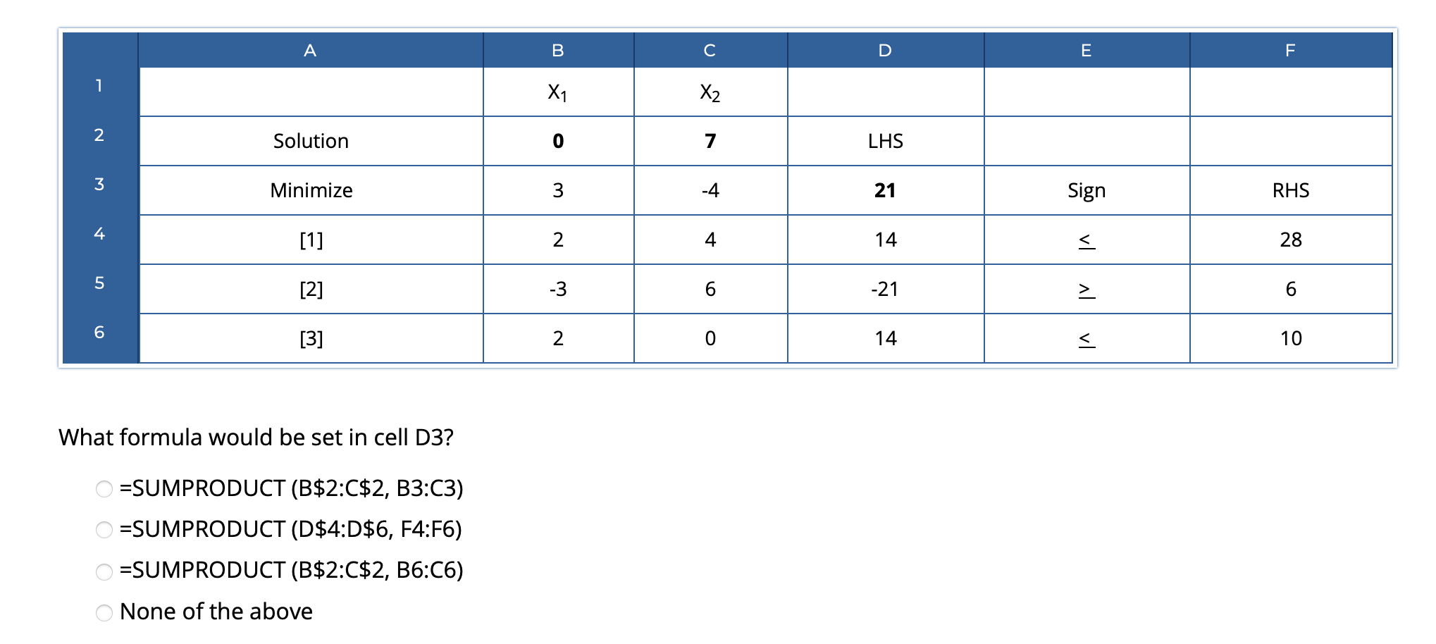 Solved Which cells would be set as changing variable cells | Chegg.com