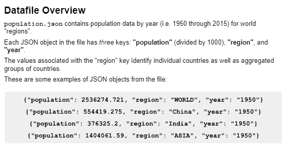 Solved Datafile Overview population. json contains | Chegg.com