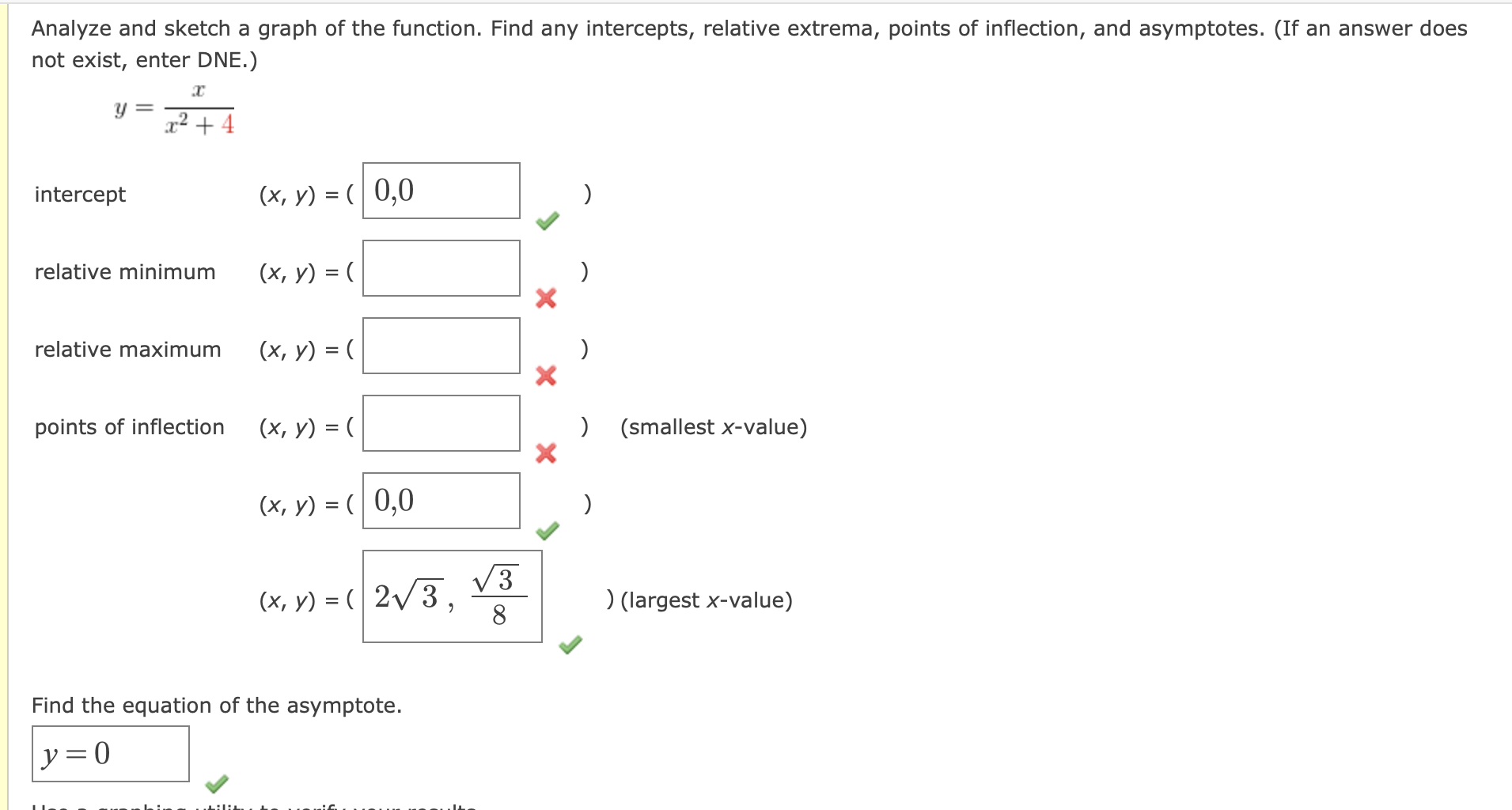 Solved Analyze and sketch a graph of the function. Find any | Chegg.com