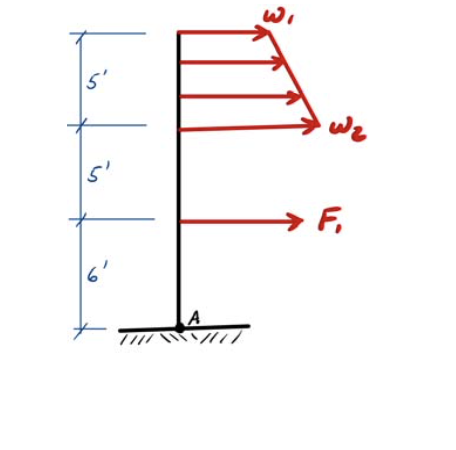 Solved Design the most economical W section for the beam | Chegg.com