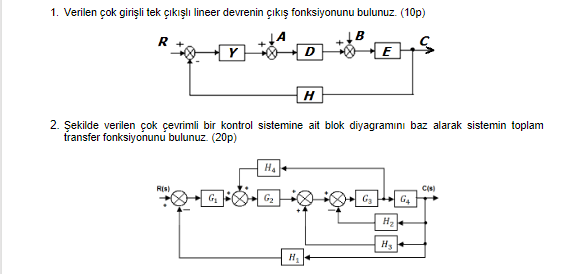 Solved 1)Find the output function of the given multi-input | Chegg.com