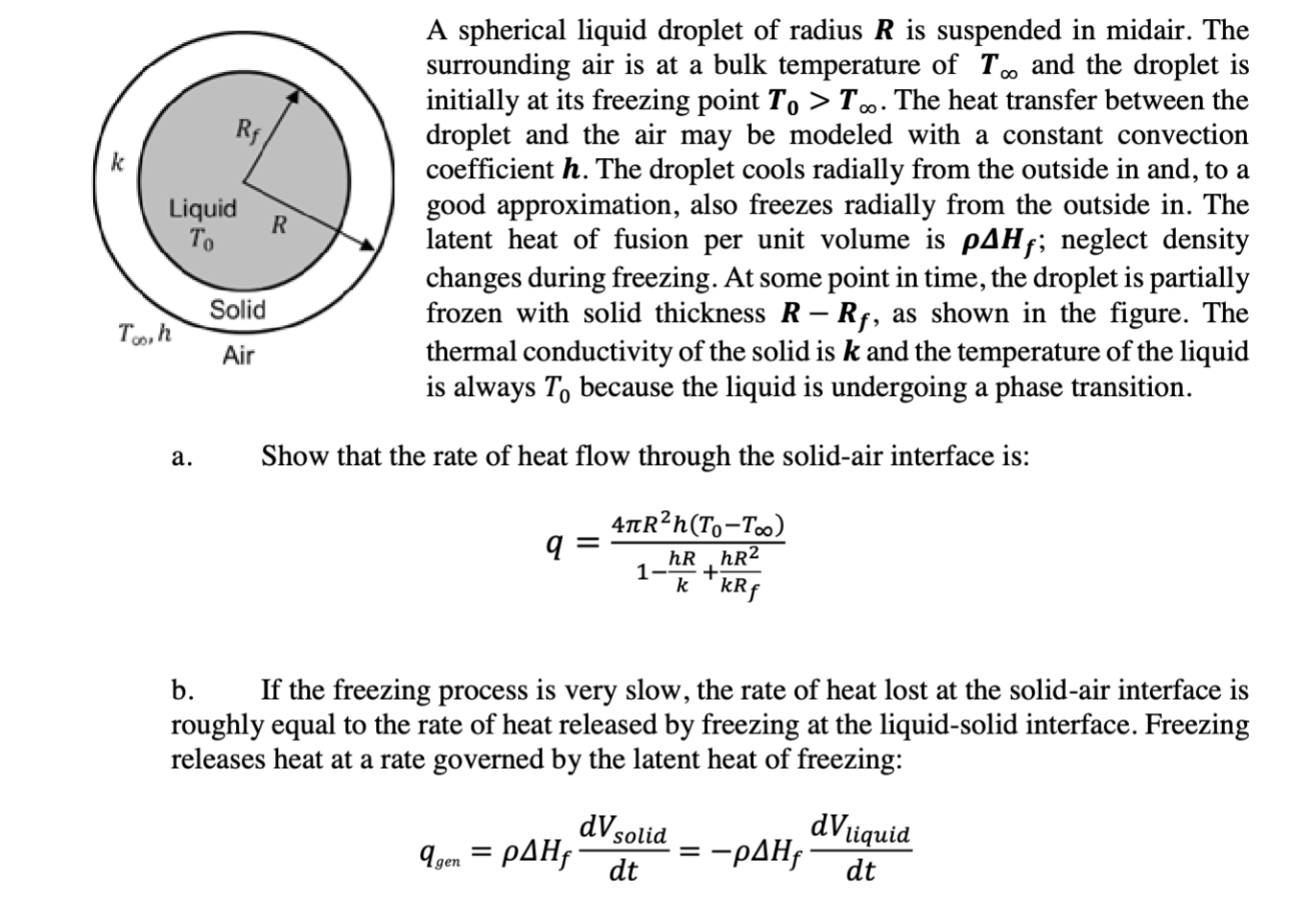 Solved A spherical liquid droplet of radius R is suspended | Chegg.com