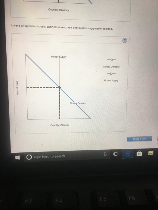 Solved For each of the following developments, use the | Chegg.com