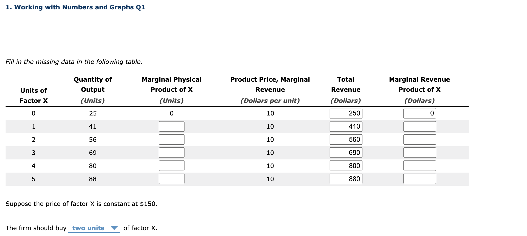 Solved 1. Working with Numbers and Graphs Q1 Fill in the | Chegg.com