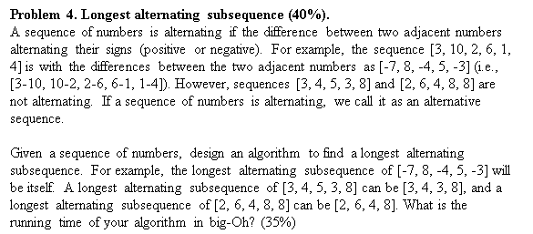 Solved Problem 4. Longest alternating subsequence (40%). A | Chegg.com