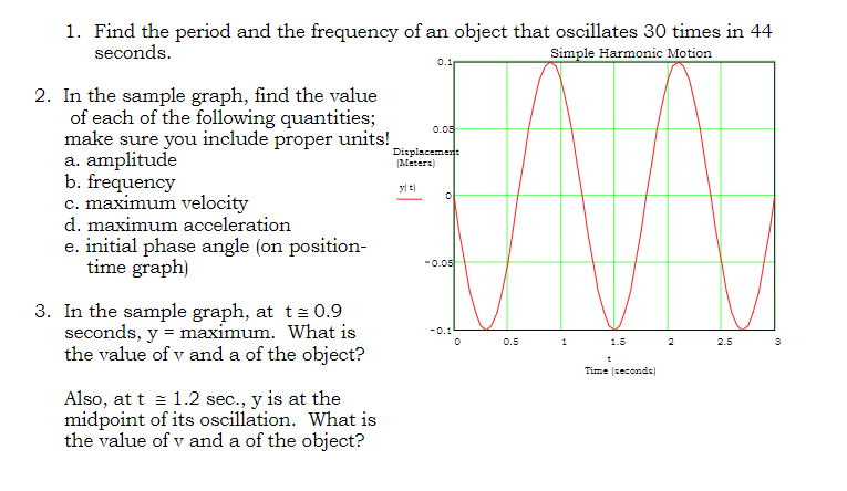 Solved 1. Find the period and the frequency of an object | Chegg.com