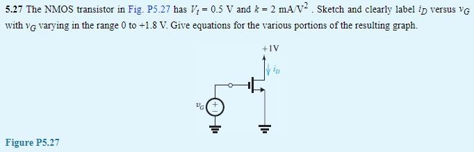 Solved 5.27 The NMOS transistor in Fig. P5.27 has Vt=0.5 V | Chegg.com