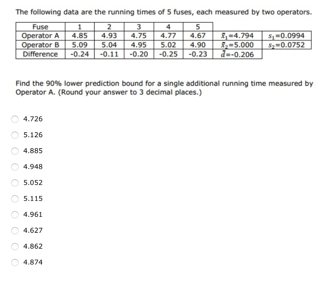 Solved The following data are the running times of 5 fuses, | Chegg.com