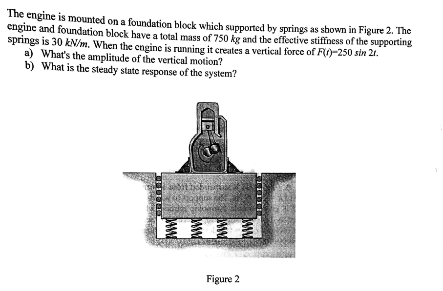 Solved The engine is mounted on a foundation block which | Chegg.com