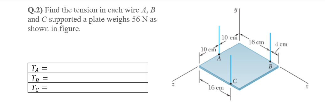 Solved y Q.2) Find the tension in each wire A, B and C | Chegg.com