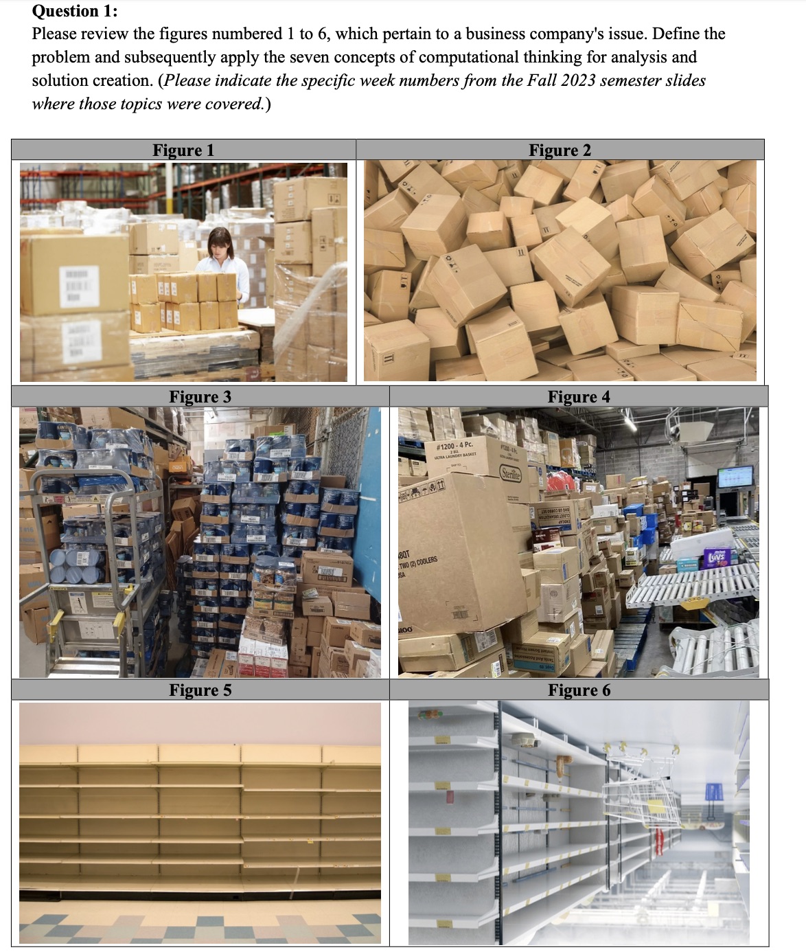 Question 1: Please review the figures numbered 1 to 6 | Chegg.com