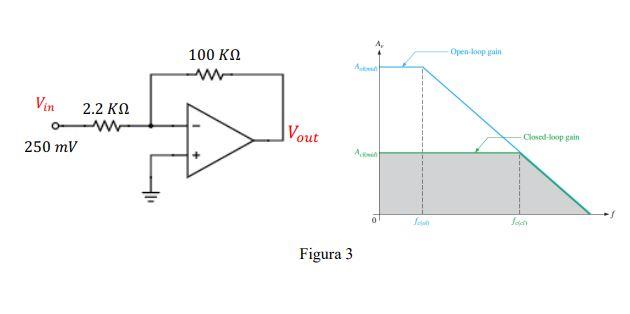 Solved In the circuit of Figure 3, the integrated circuit | Chegg.com