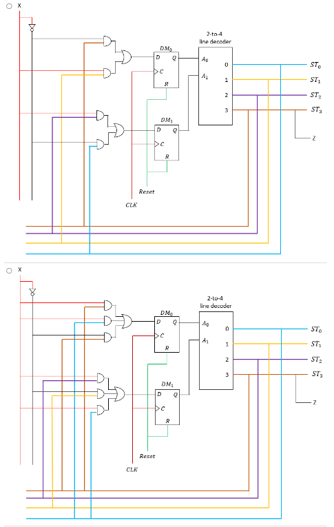 Solved Realize the sequential circuit by usıng sequence | Chegg.com