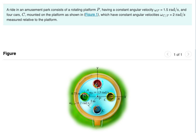 Solved A ride in an amusement park consists of a rotating | Chegg.com