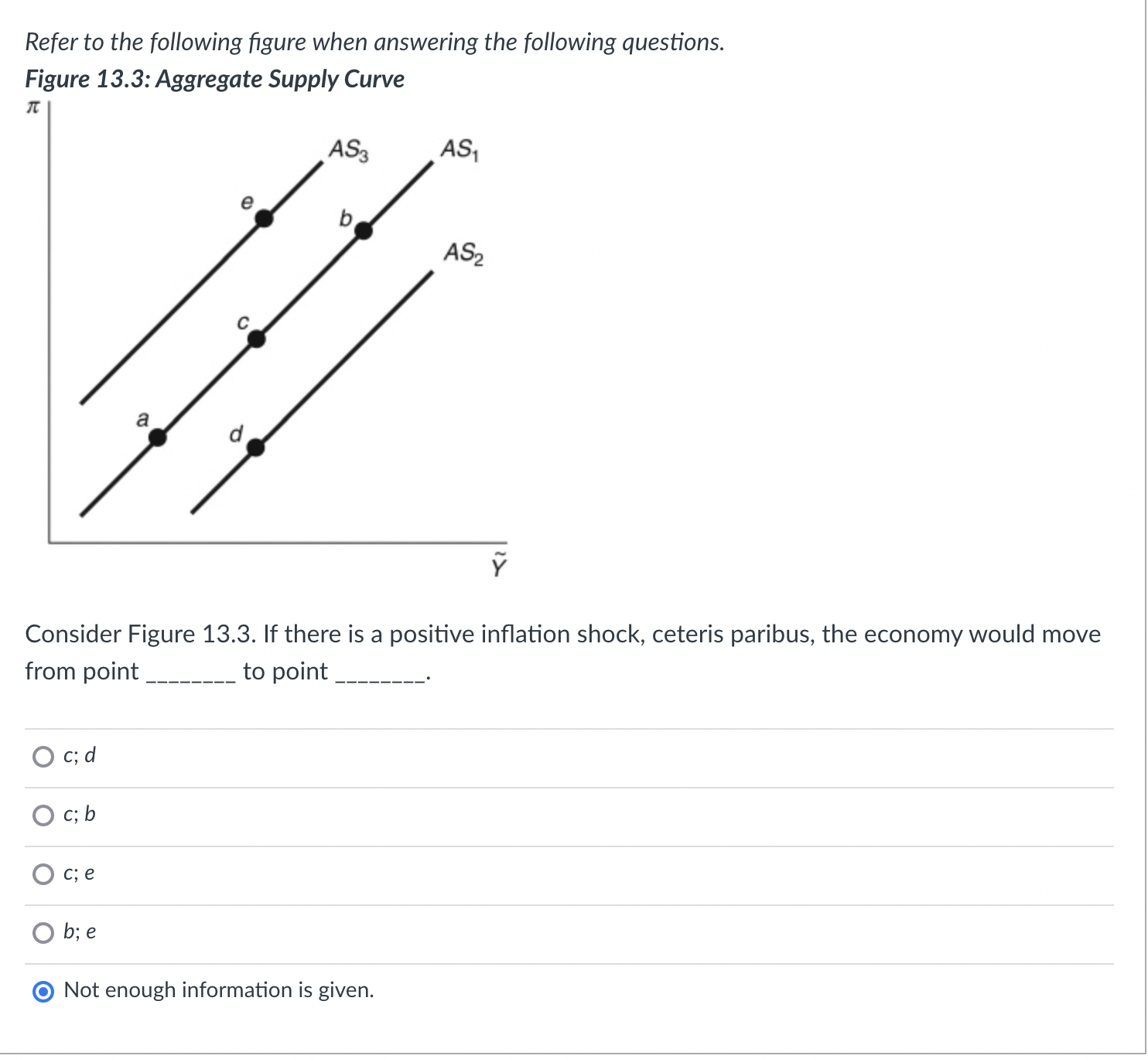 Solved Refer to the following figure when answering the | Chegg.com