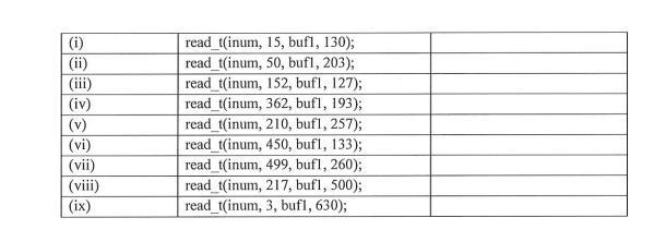 Solved In Small Simple File System(SSFS), we define the | Chegg.com