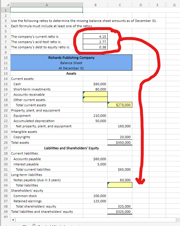 Solved Use the following ratios to determine the missing | Chegg.com