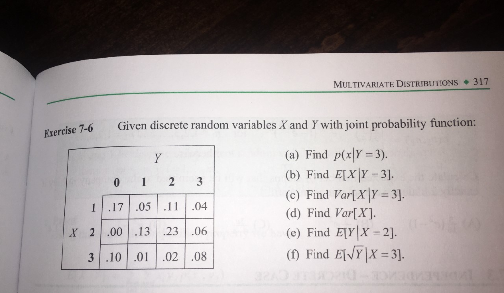 Solved MULTIVARIATE DISTRIBUTIONS 317 ise 7-6 Given | Chegg.com