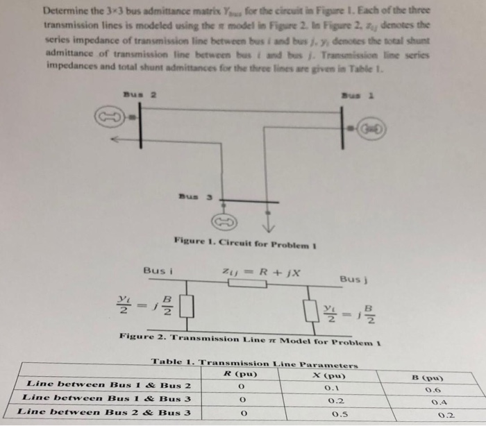 Solved Determine the 3-3 bus admittance matrix Yos for the | Chegg.com Solved Determine the 3-3 bus admittance matrix Yos for the | Chegg.com