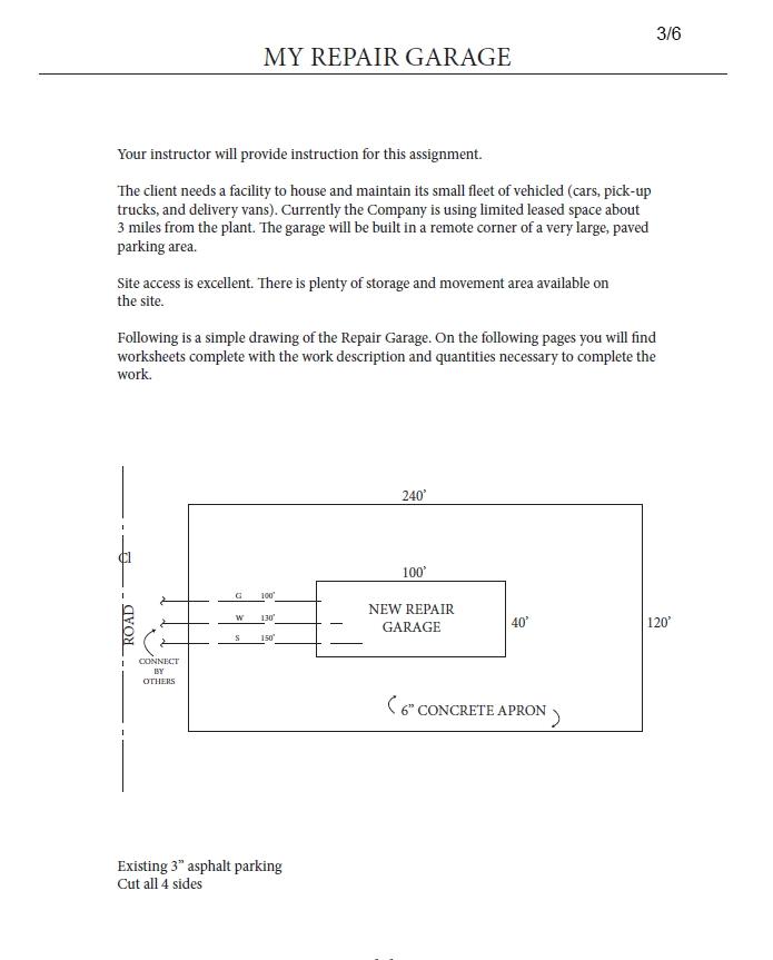 Solved Definable Feature of Work (DFOW) Exercise • This is | Chegg.com
