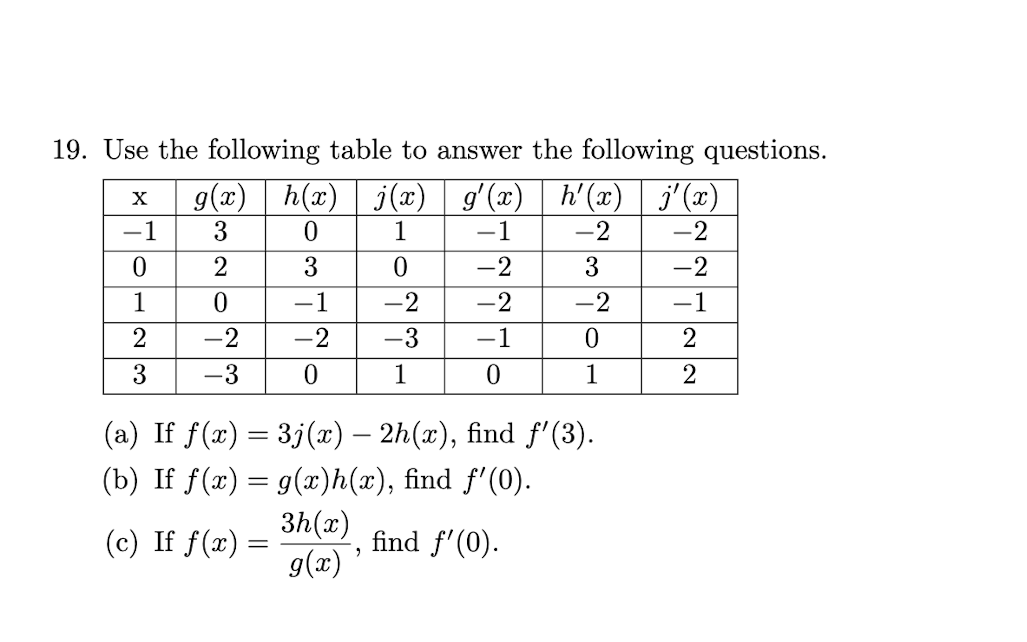 Solved 9. Use the following table to answer the following | Chegg.com