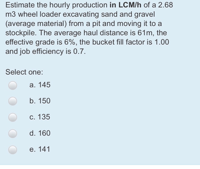 Solved Estimate The Hourly Production In LCM h Of A 2 68 M3 Chegg