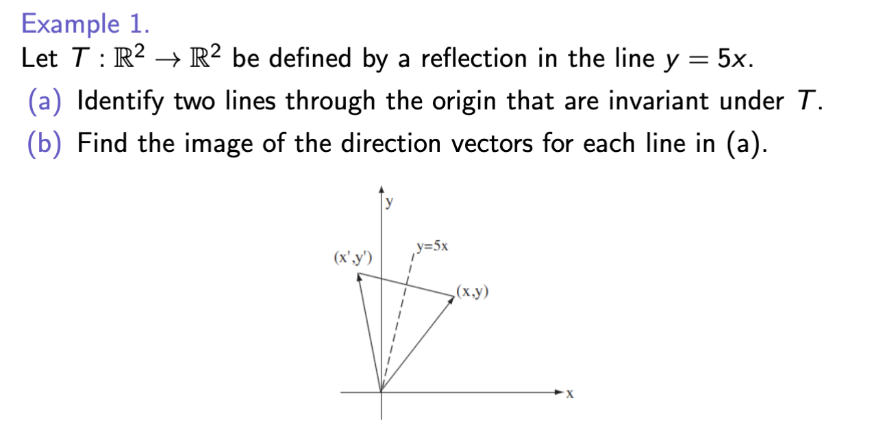 Solved Example 1. Let T:R2→R2 be defined by a reflection in | Chegg.com