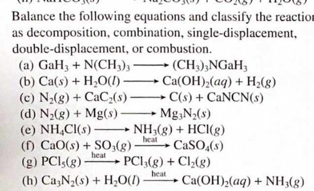 Solved Balance the following equations and classify the | Chegg.com