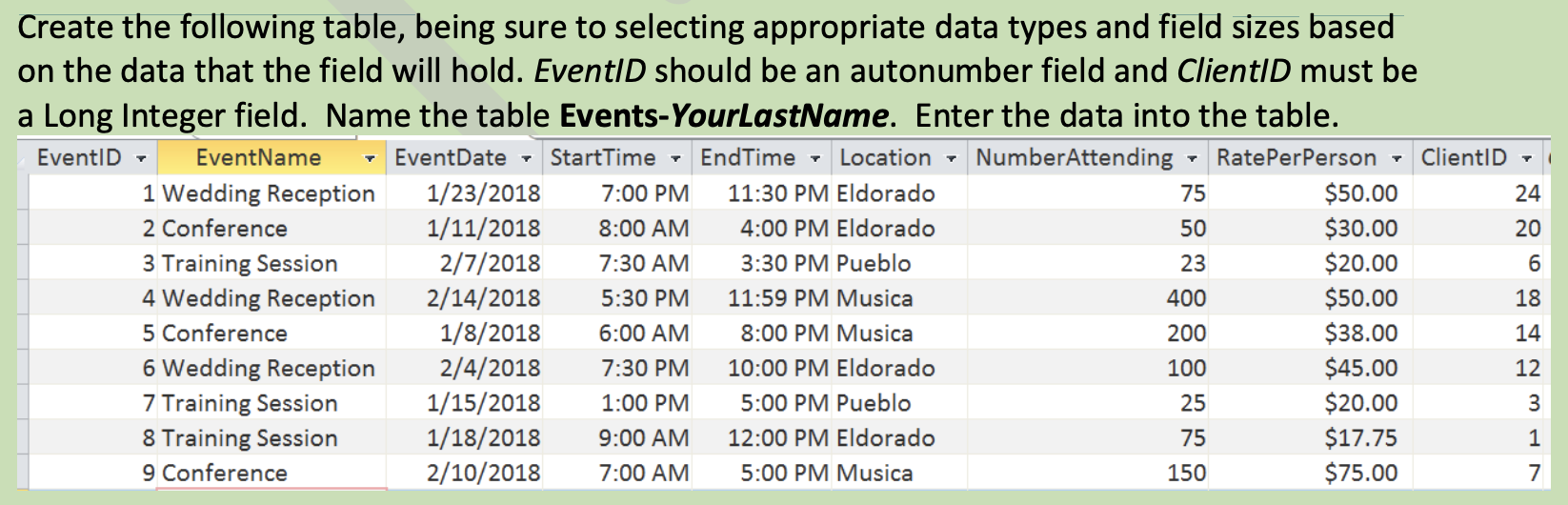 Can someone give me step by step instructions on how | Chegg.com