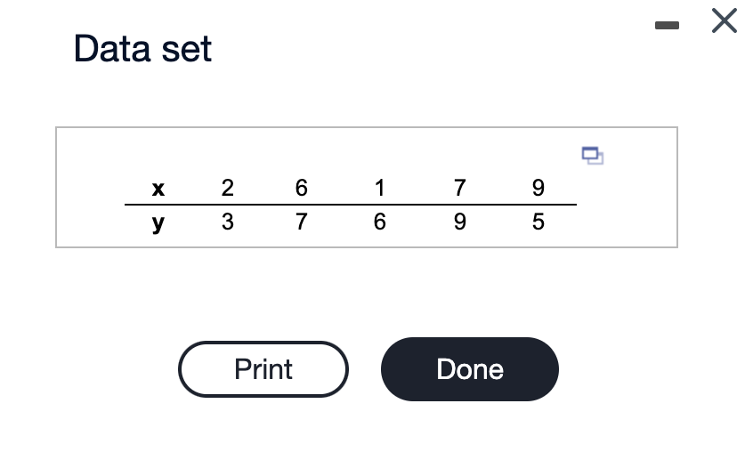 Solved Data setFor the accompanying data set, (a) draw a | Chegg.com