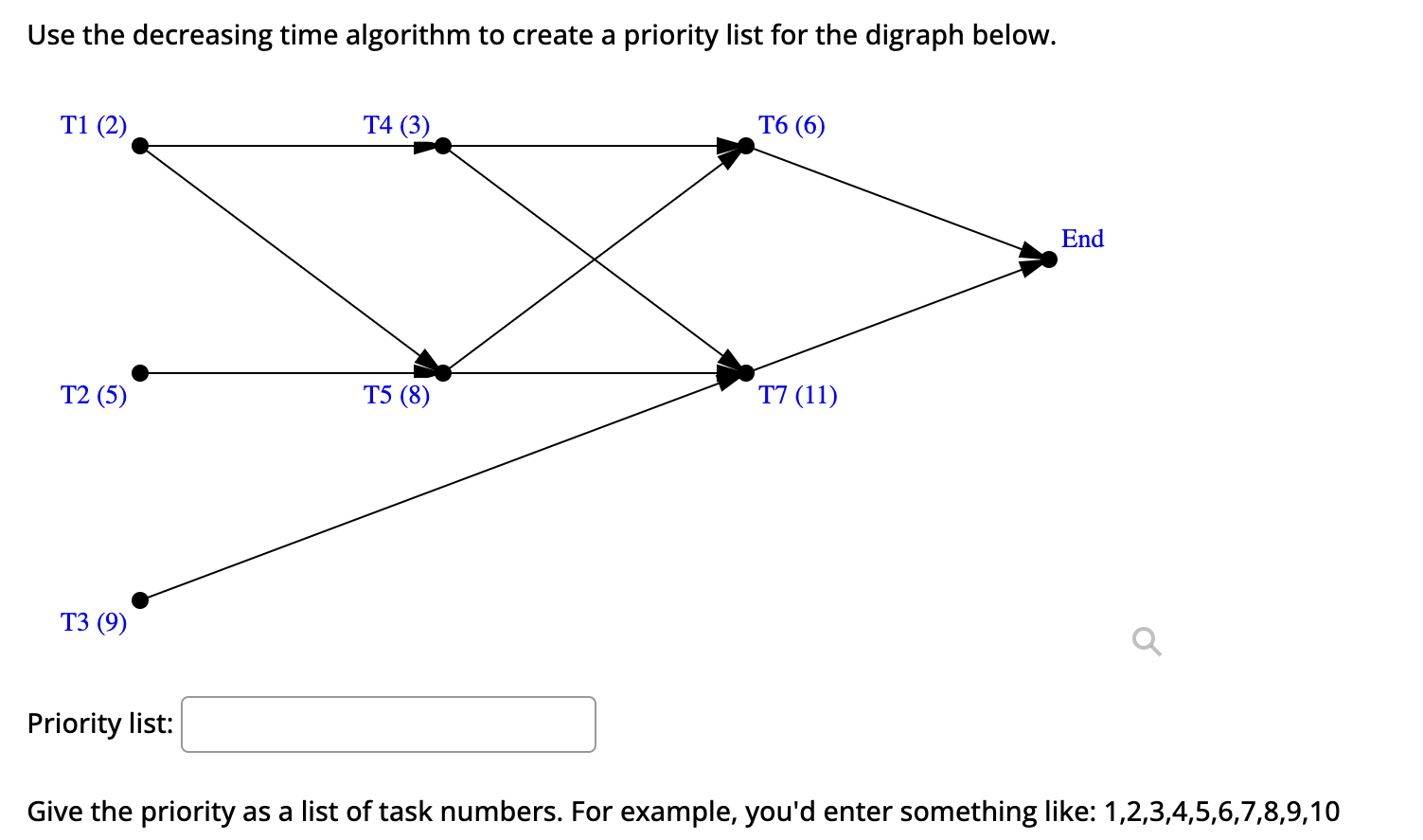Solved Use the decreasing time algorithm to create a | Chegg.com