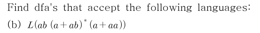 Solved Find dfa's that accept the following languages: (b) | Chegg.com
